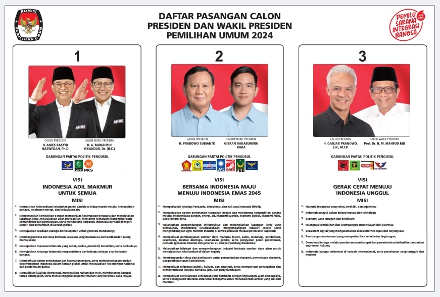 Sejarah Baru, Pesona Rimpu Mantika Lolos Karisma Event Nusantara Tahun 2024